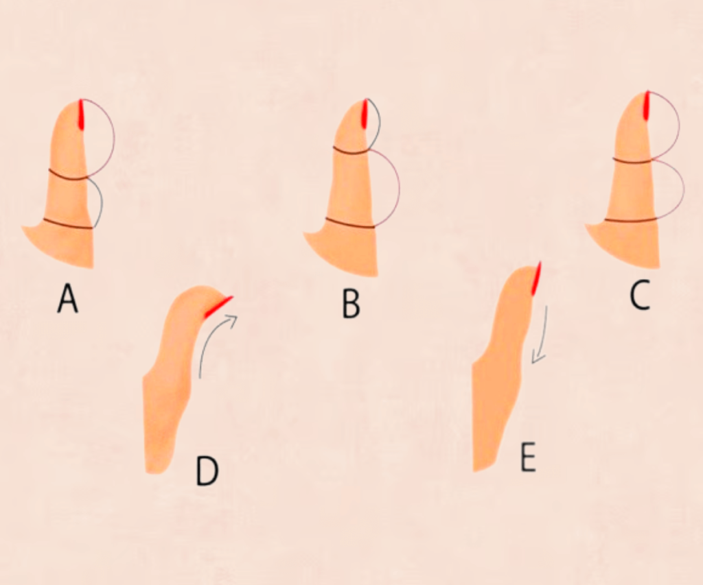 Diga como é seu polegar e eu direi que tipo de personalidade você tem!